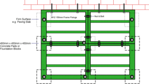 ConservaBase Specifications | ConservatoryLand